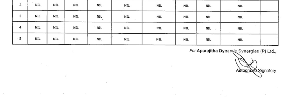 Malayala Manorama - FORMXX - Register of Deductions for Damage or Loss