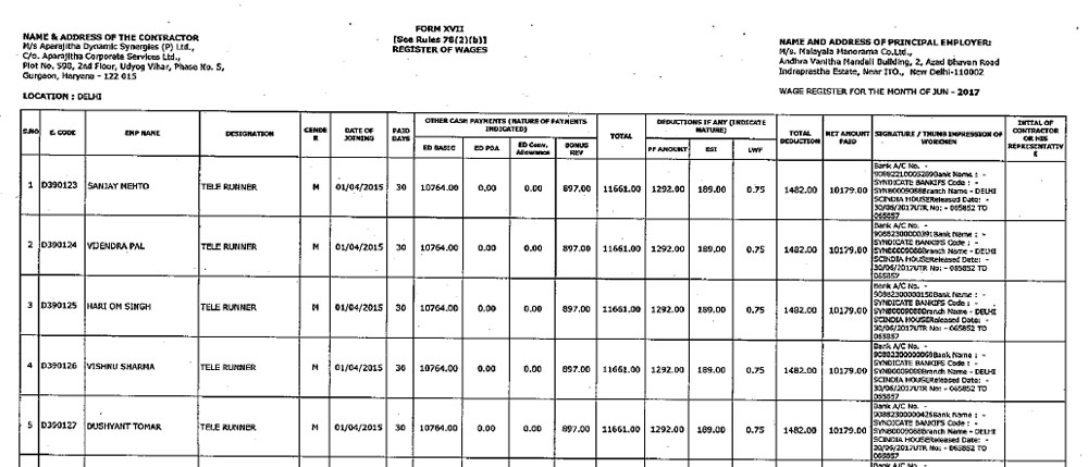 Malayala Manorama - Form XVII WageRegister