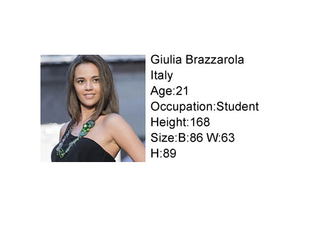 Manorama Online | Lifestyle | Miss International 2014