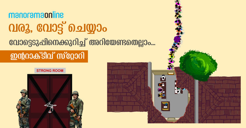 India Elections 2019 | Voting Information | How to Vote in India ...