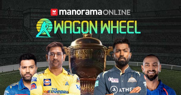 IPL 2023 Team Performance Infographics: Indian Premier League Ranking ...